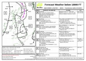 Meteorology | CAA Infringement Tutorial